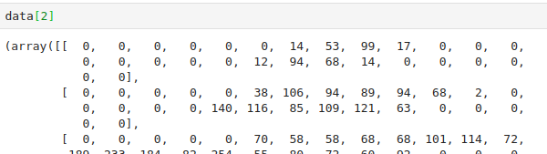 PyTorch Dataset Class, transform 설명