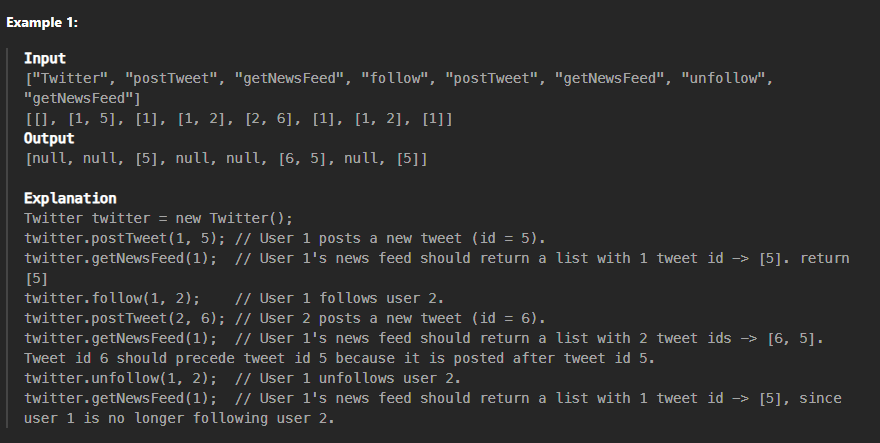LeetCode : 355. Design Twitter
