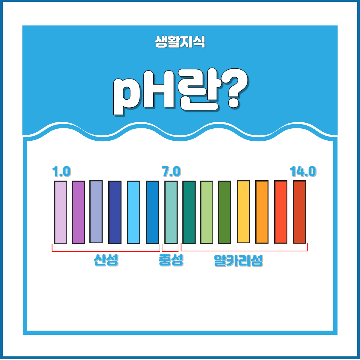 세제의 종류 알고 쓰자feat 드럼세탁기 세제 넣는 방법