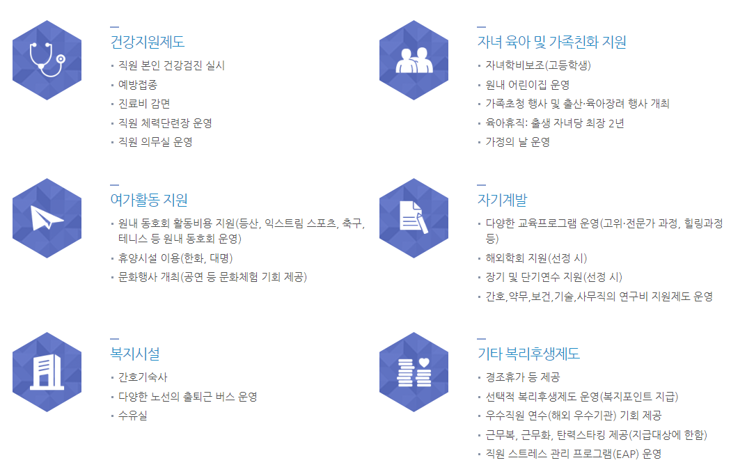국립암센터 취업 채용기술직 산업안전관리 관련 직무소개 자격요건 우대사항 전형일정 근무지 연봉 복지제도복리후생
