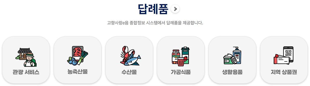 고향사랑이음 기부금 답례품 상한기준 고향사랑기부금 연말정산 세액공제