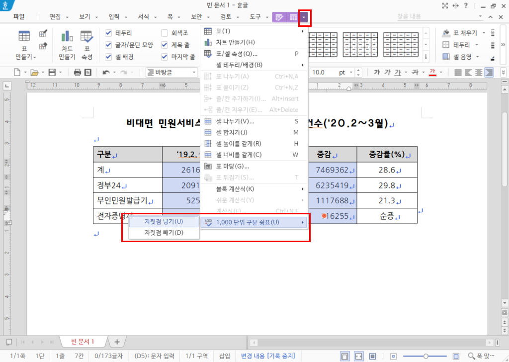 한글 표 안의 숫자에 1000단위마다 자릿점 넣기