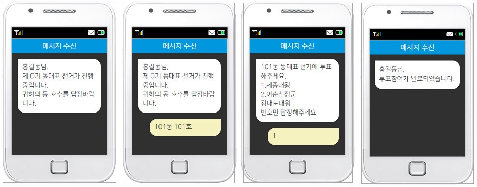 아파트e투표 전자투표 방법 및 절차