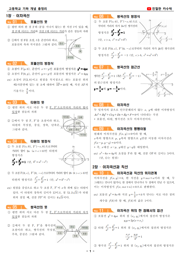 고등학교 기하 개념 총정리