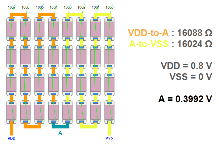 [반도체] Layout 매칭 기술 - 5. resistor array