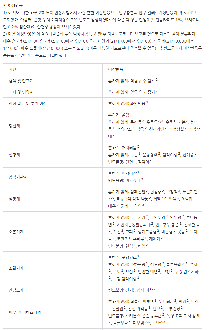 심브린자점안액 효능 효과 투여방법 부작용 완전 해부하기