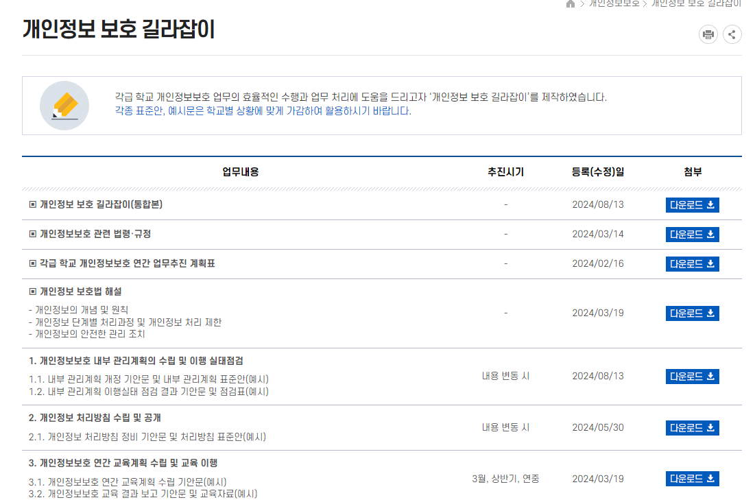 2025년 법정의무교육 과태료 온라인 무료로 이수 가능한 사이트 총정리