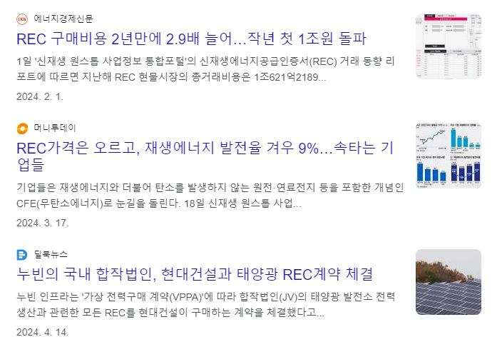태양광발전 사업 (팩토링 or 지붕임대); RPS, REC, SMP