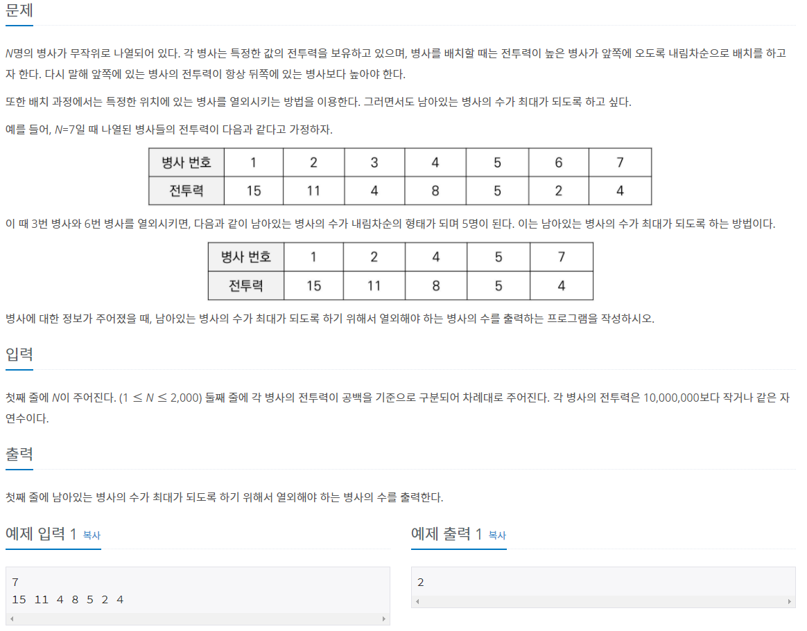 (Python) 백준 18353번 : 병사 배치하기