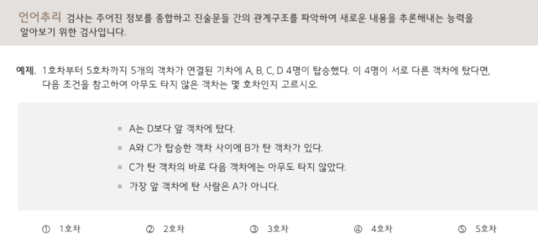 Lg디스플레이 인적성 합격 후기 Lg Way Fit Test