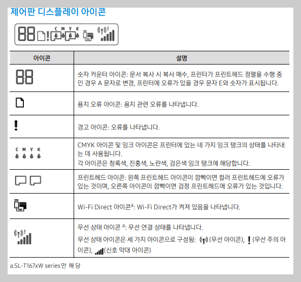 삼성 Sl T1673w 프린터 드라이버 매뉴얼 다운로드