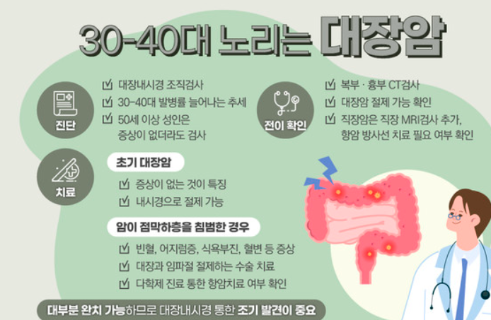 Ebs명의 대장암 변비 백정흠 교수 권광안 교수 이태희 교수 프로필 예약일정 알아보기 서울인포스트