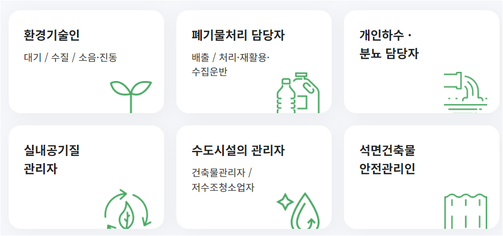 KECI 환경보전협회 법정교육 홈페이지 (https://www.kepaedu.or.kr)