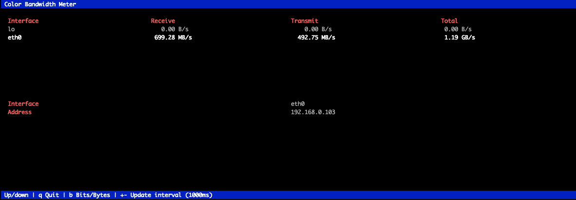 네트워크 트래픽 관측 도구 (Network Traffic Monitoring Tool)