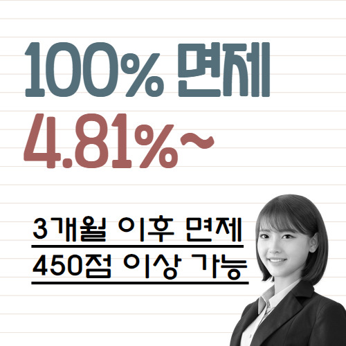 주택담보대출 중도상환수수료 면제 100 조건은 전세퇴거자금 이율 보다 중요 대출 알려주는 언니