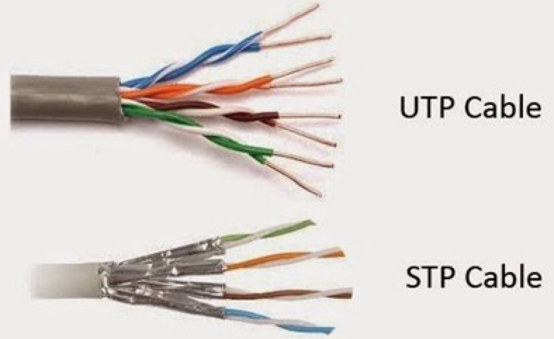 네트워크 케이블