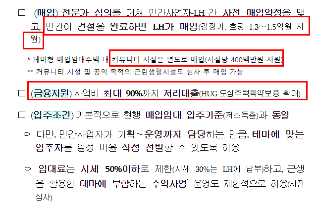 테마형 매입임대주택 시범사업
