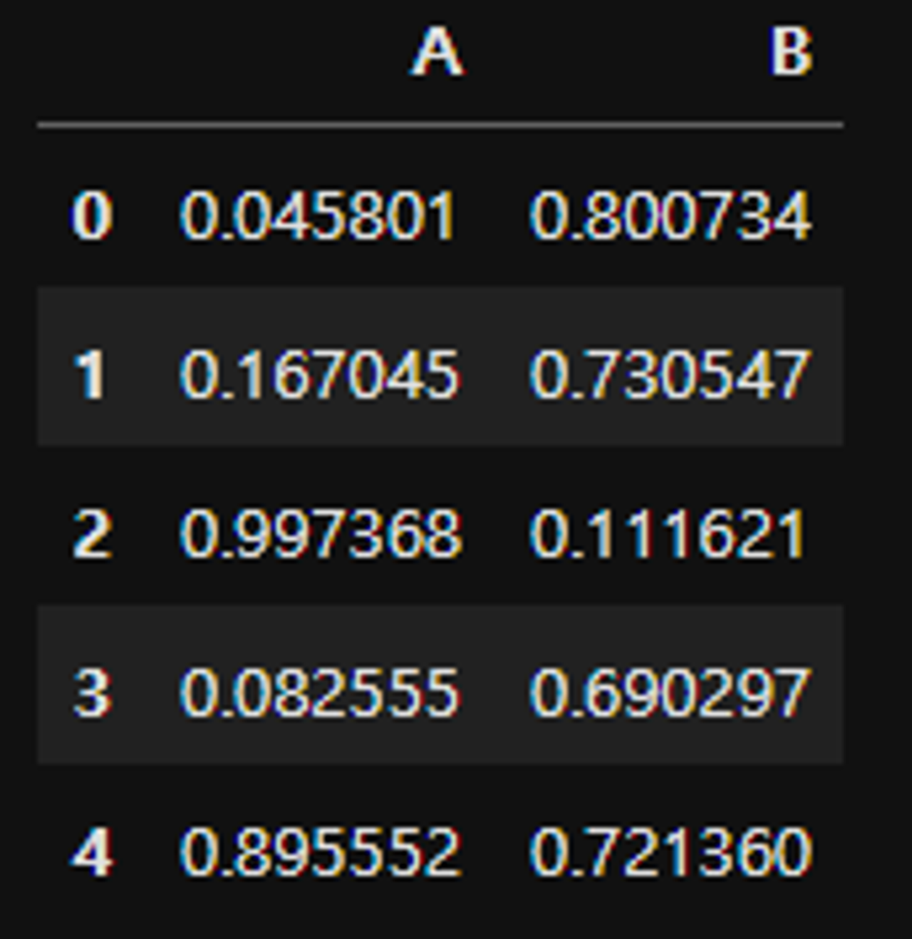 iplot — Data Analyst Hwang