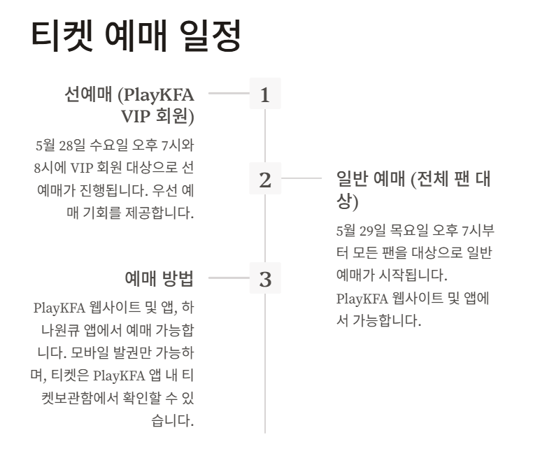 🏆 2026 북중미 월드컵 아시아 3차 예선 대한민국 Vs 쿠웨이트전 티켓 예매 및 좌석 정보 총정리