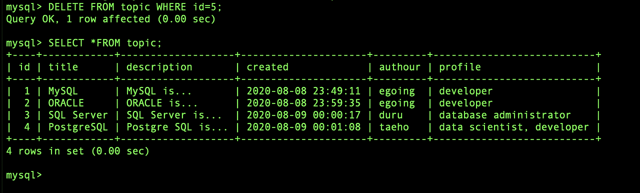 [생활코딩] DATABASE2 MySQL_delete