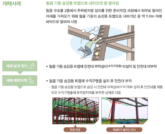 가설 작업발판 및 이동통로 시공기준 안전대책 계단 경사로 사다리