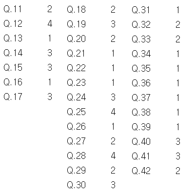 [SQLD 34회 2과목] 문제공유 + 자세한 해설 (비전공자도 가능)