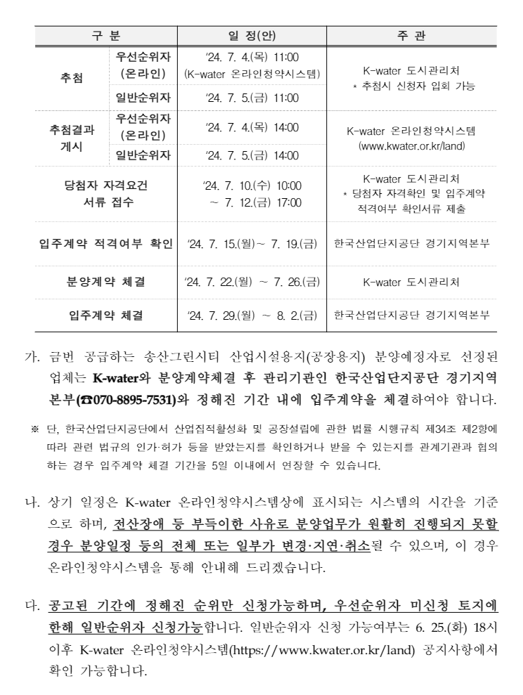 화성시 송산그린시티 남측 국가산단 산업시설용지 분양신청 현황 내용설명
