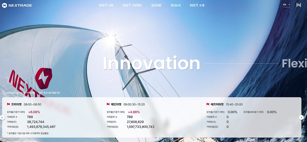 KRX vs NXT: 대체거래소가 투자 판도를 바꾼다! 차이점과 활용법 완벽 분석