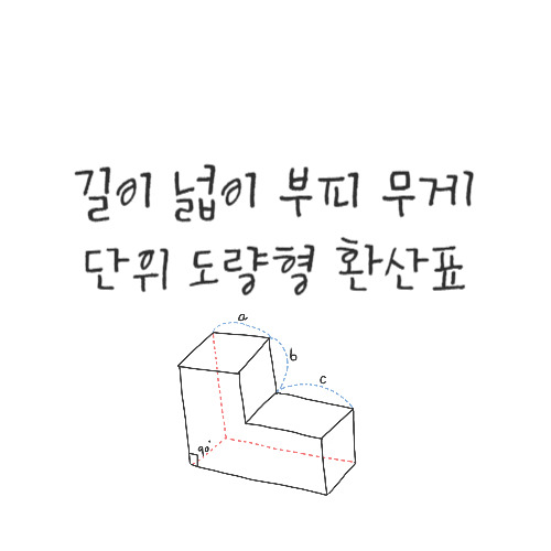 길이 넓이 부피 무게 단위 도량형 환산표