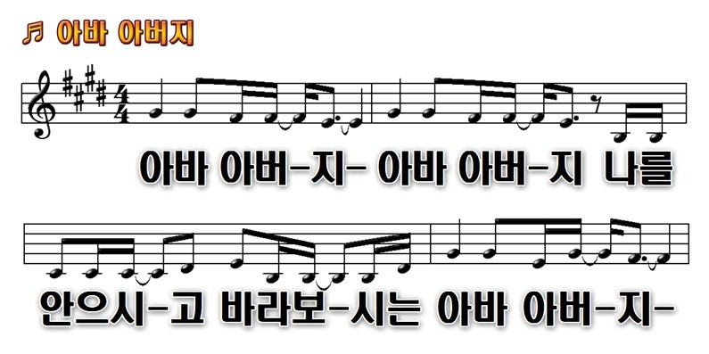 아바 아버지 가사 가사해설 관련성경구절악보ebefg코드 무배경ppt 찬양 듣기