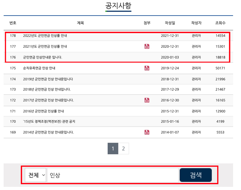 군인연금 수령시기 수령액 유족연금 정리 배우자 지급비율 Ispreading