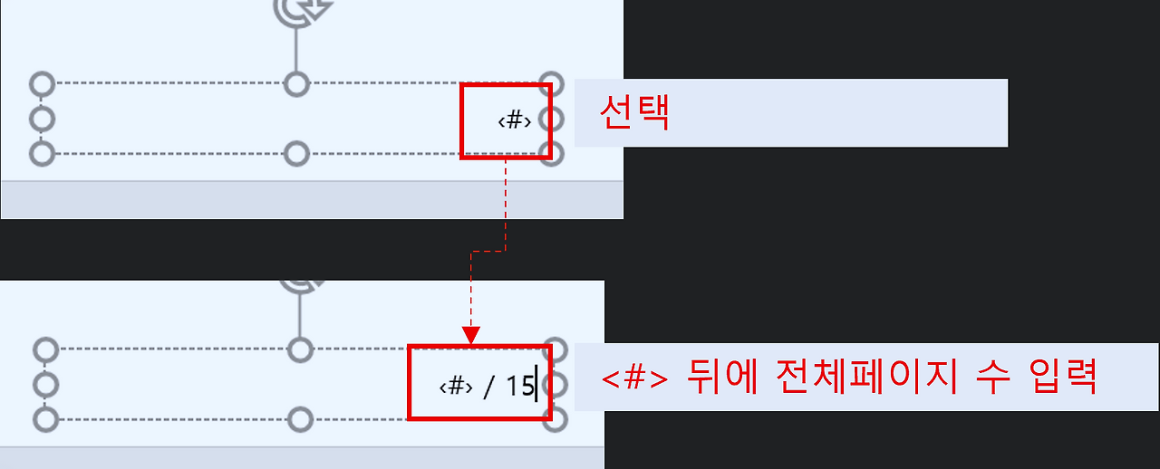 파워포인트ppt 슬라이드페이지 번호 넣기 편집까지 한 번에