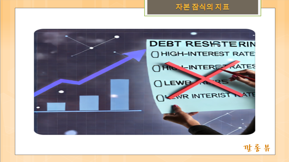 자본잠식 뜻과 자본잠식률 계산방법에 대한 설명