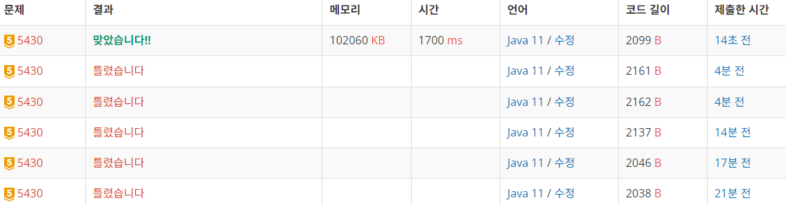 백준 5430번: AC [Deque][덱][문자열][자료구조] -Java :: 매운코딩