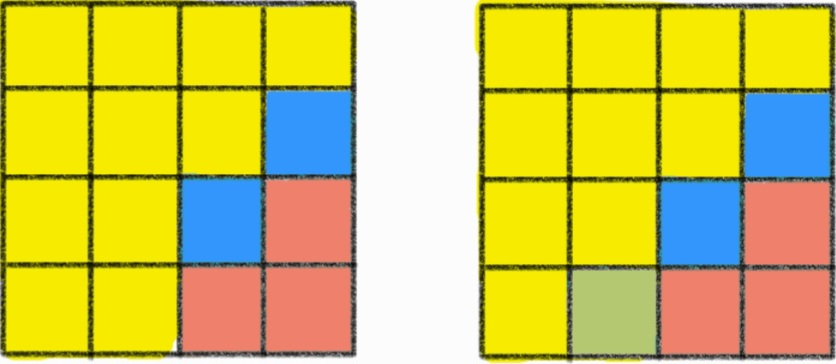 [백준 BOJ / Python] 22352번 항체 인식