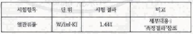 준공서류 시험성적서 납품 확인서 절수확인서 온돌설치 확인서 외