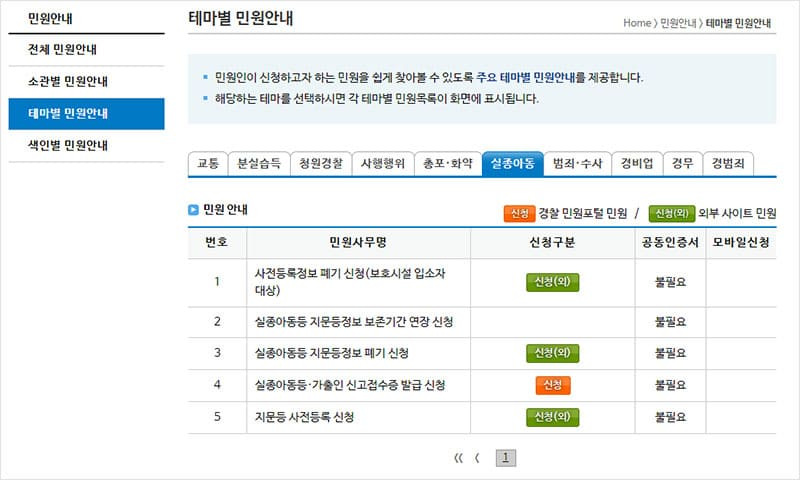 경찰민원포털 홈페이지 바로가기 (minwon.police.go.kr)