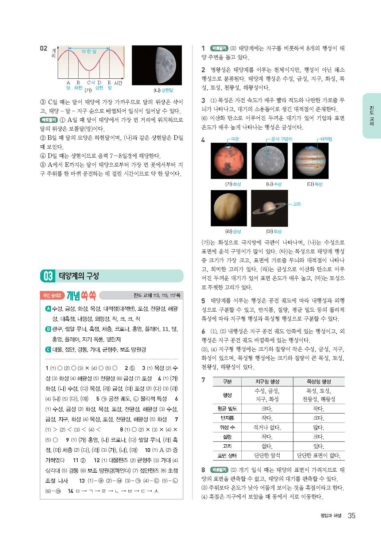 비상 오투중등과학 중2 1 답지 모바일최적화 사진답지 답지블로그