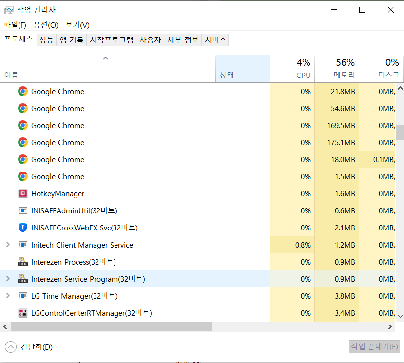 Interezen Process , IPinside LWS Agent 프로그램 정보와 삭제 방법
