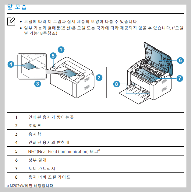 삼성 SL-M2030 프린터 드라이버 매뉴얼 다운로드