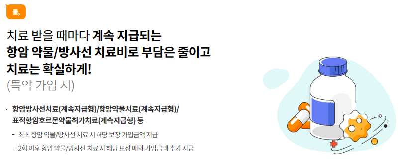 현대해상 다이렉트 계속받는 암보험 보험료 및 보장내용 보험료 청구방법