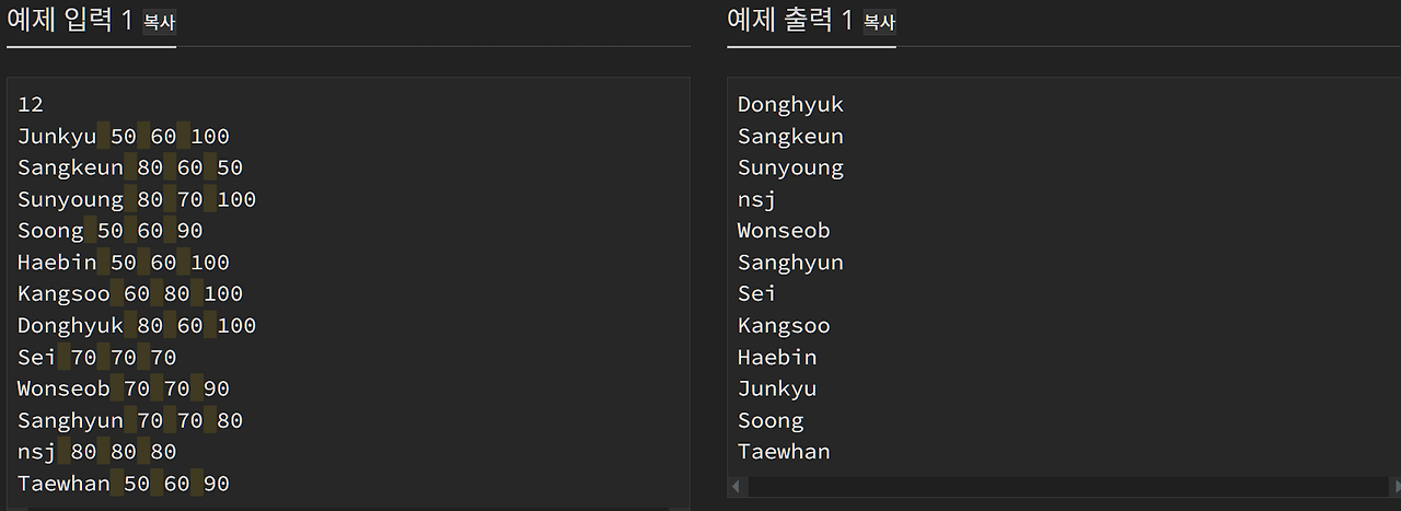 [백준/python3] 10825번 : 국영수 — Koala
