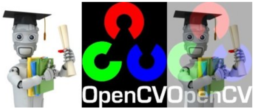 Opencv 이미지 산술연산과 논리연산 혼합 Image Blending 영상처리 기술 그 이야기