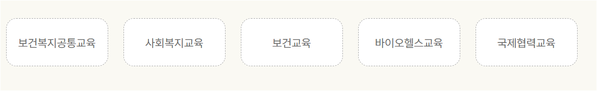 한국보건복지인력개발원 사이버교육센터 Edukohiorkr
