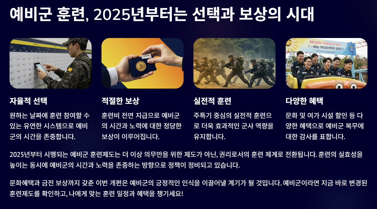 2025년 예비군 훈련 제도 개편 총정리｜훈련비·신청방법·문화혜택까지 완벽 가이드