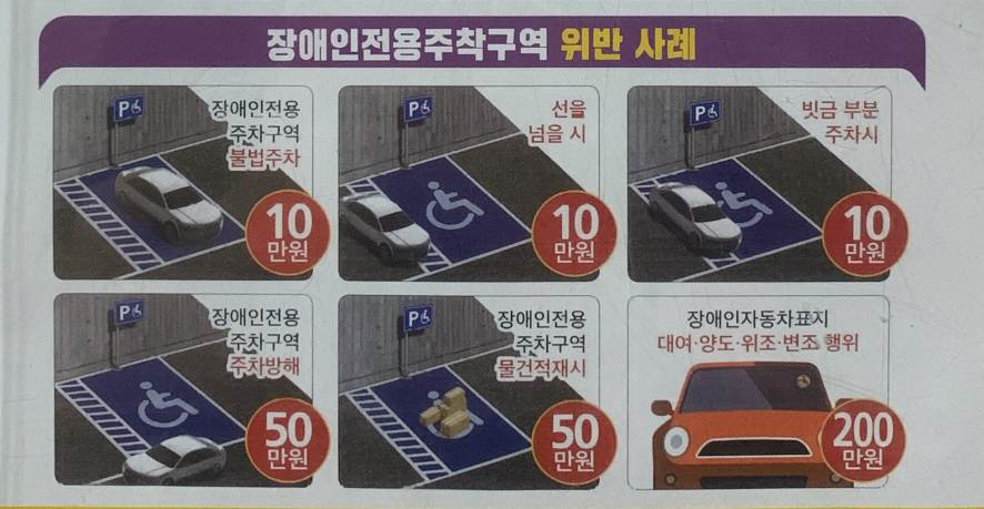장애인전용주차구역 불법주차 범칙금 과태료 유형 신고방법