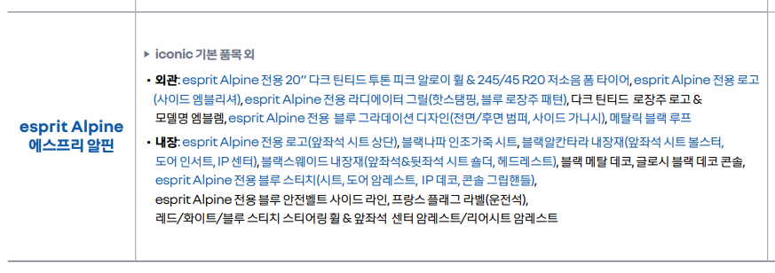 쏘렌토 잡으로 왔다 그랑 콜레오스 Vs 쏘렌토 하이브리드 비교 디자인 가격 크기 및 제원 성능 등