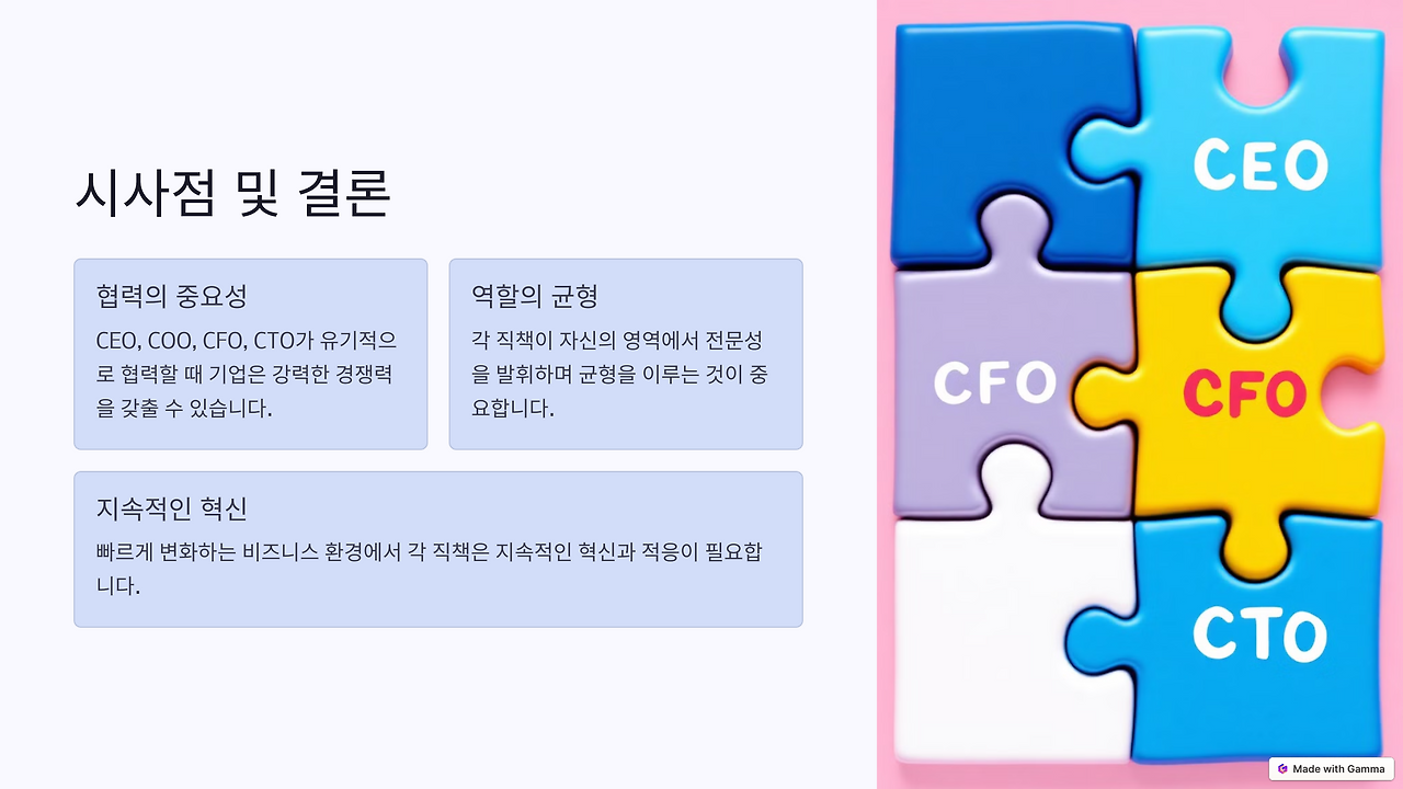 📌 Ceo Coo Cfo Cto의 뜻과 역할 기업 경영에서 중요한 네 직책의 차이점