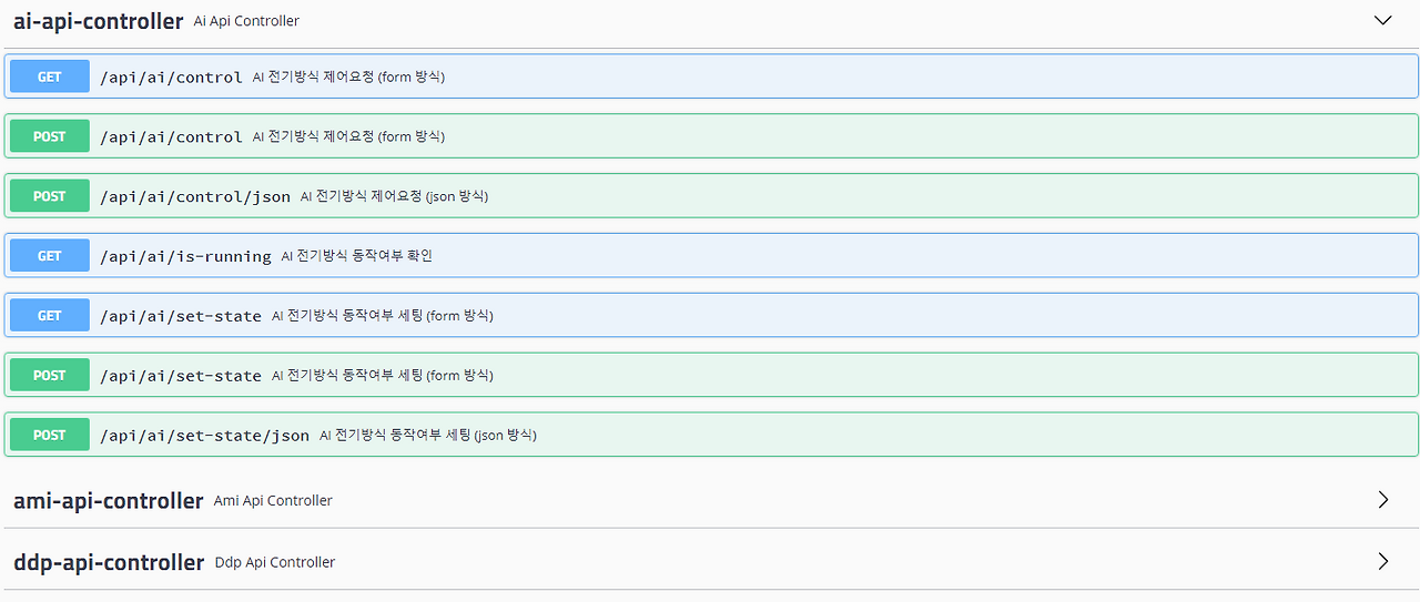 swagger-ui-3-0-0-2-2-spring-boot-swagger-ui