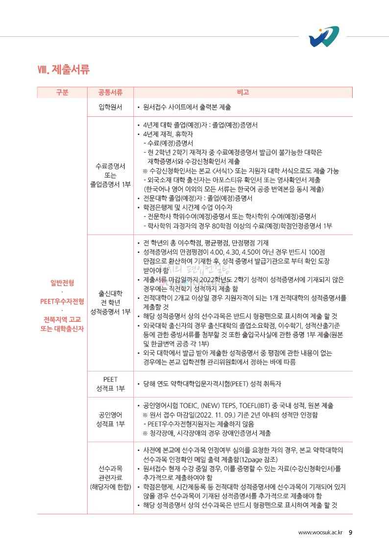우석대 약대편입 2023학년도 모집요강 간편하게 보자